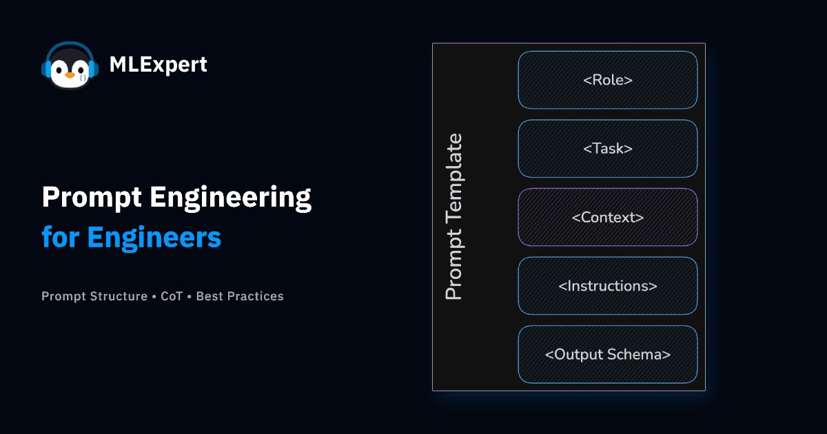 Prompt Engineering for Engineers | MLExpert